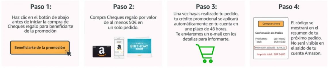 Llévate 6€ GRATIS por cada cheque regalo de Amazon de 50€